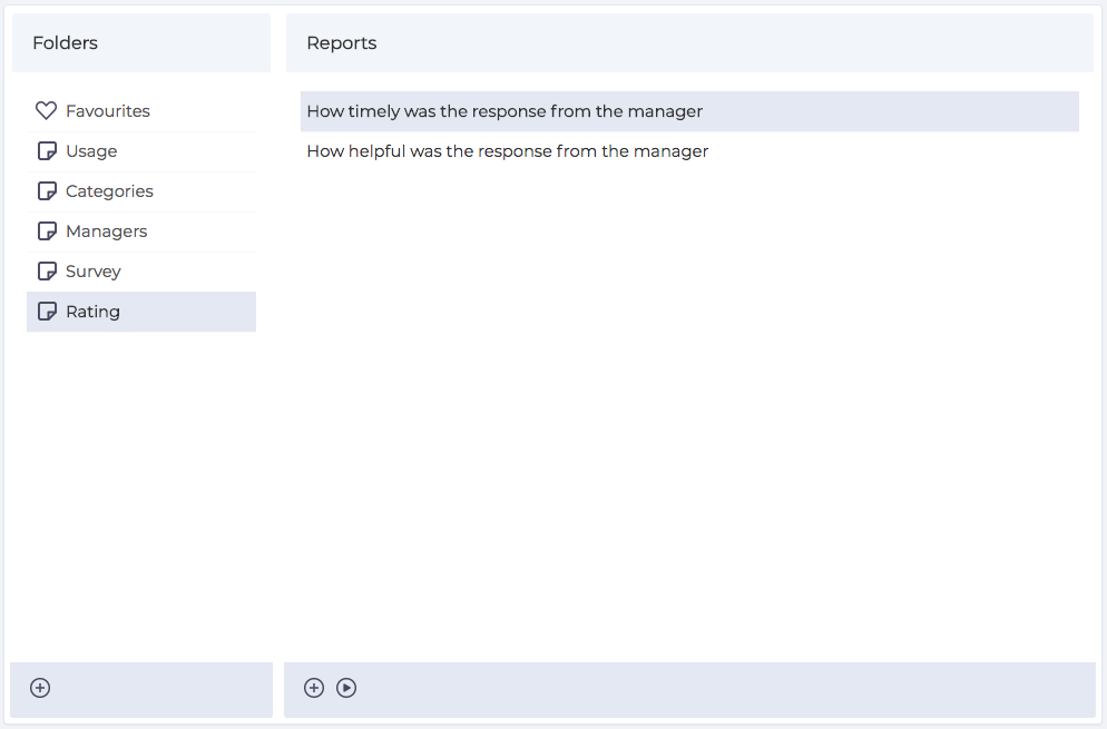 Managing your Reports – WorkInConfidence Support