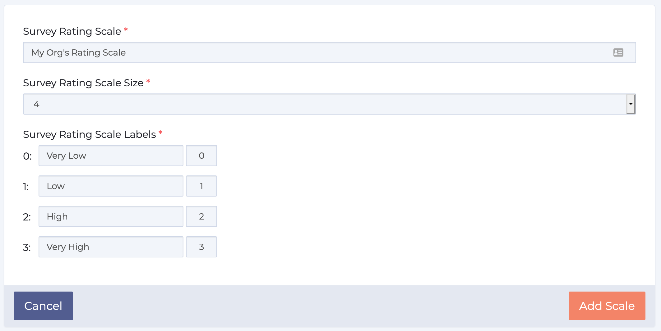 Managing Survey Rating Scales – WorkInConfidence Support